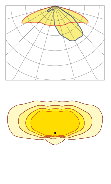 Elium S LED Luminaire - ILLIS | Benito